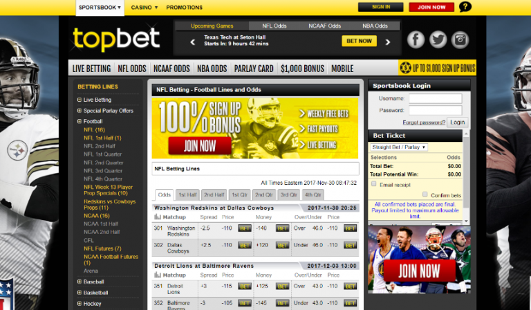 TopBet Sportsbook Review